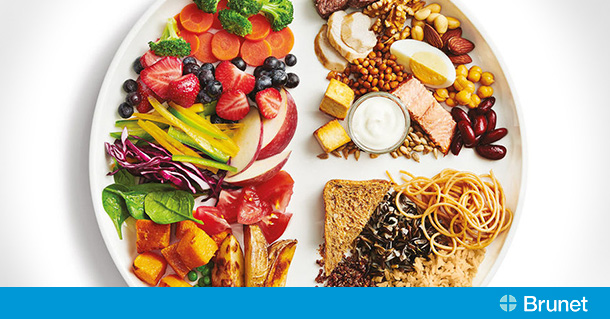 Mangez bien avec le Guide alimentaire canadien! | Brunet